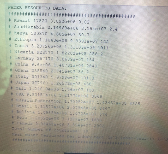 Solved How do you add the # symbol if n is the number of | Chegg.com