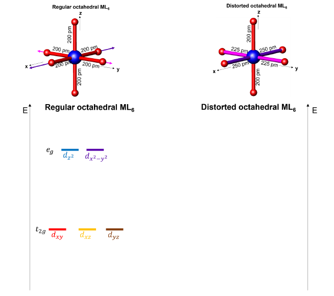 Solved QUESTION 6: | Chegg.com
