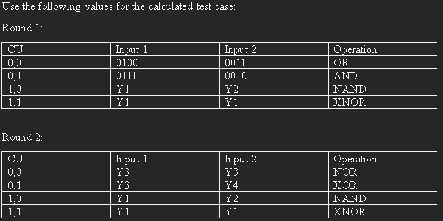 Solved For this assignment, you can use the CUs above (i.e. | Chegg.com
