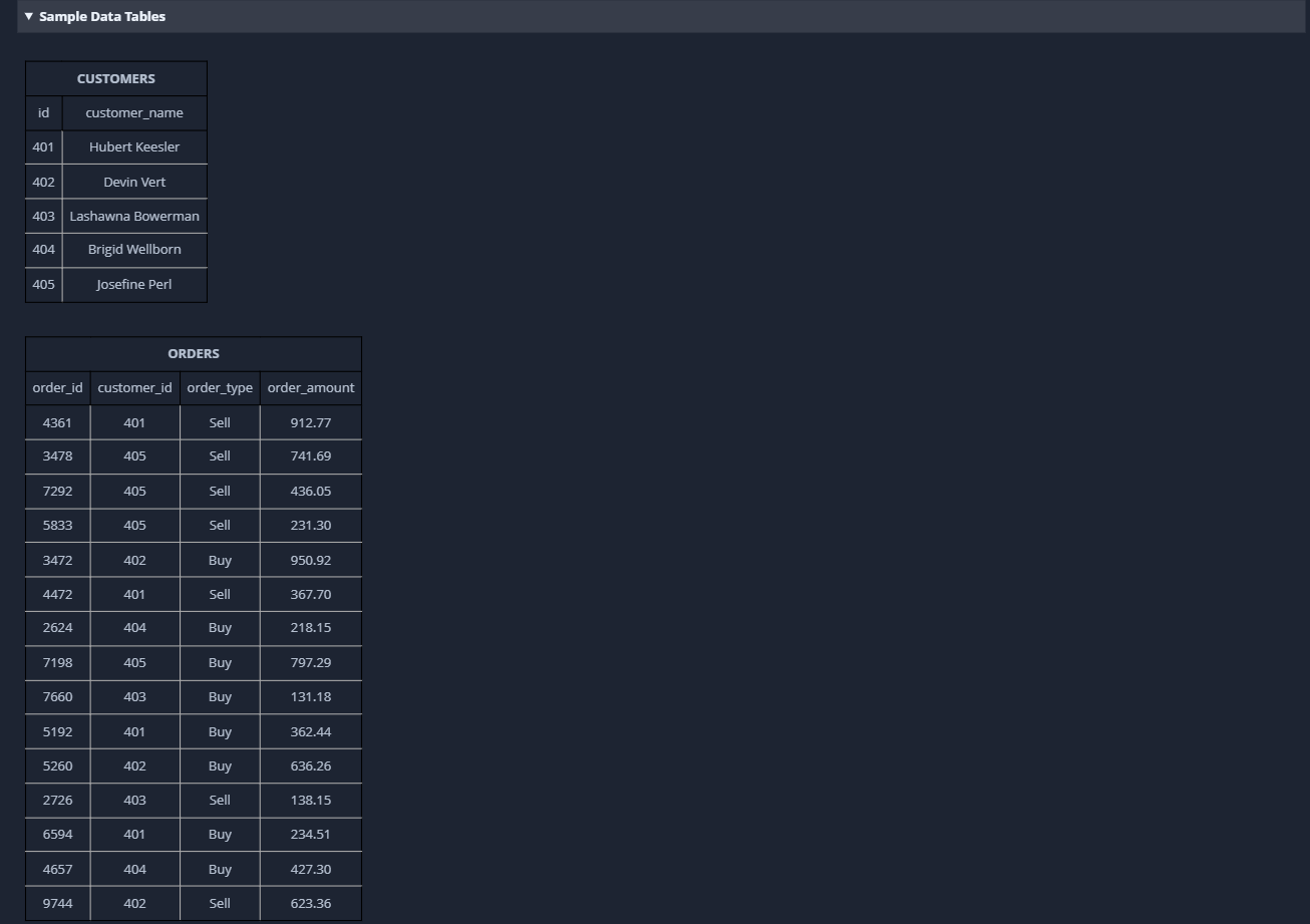 Solved they charge 0.15%. Calculate the fees paid by | Chegg.com