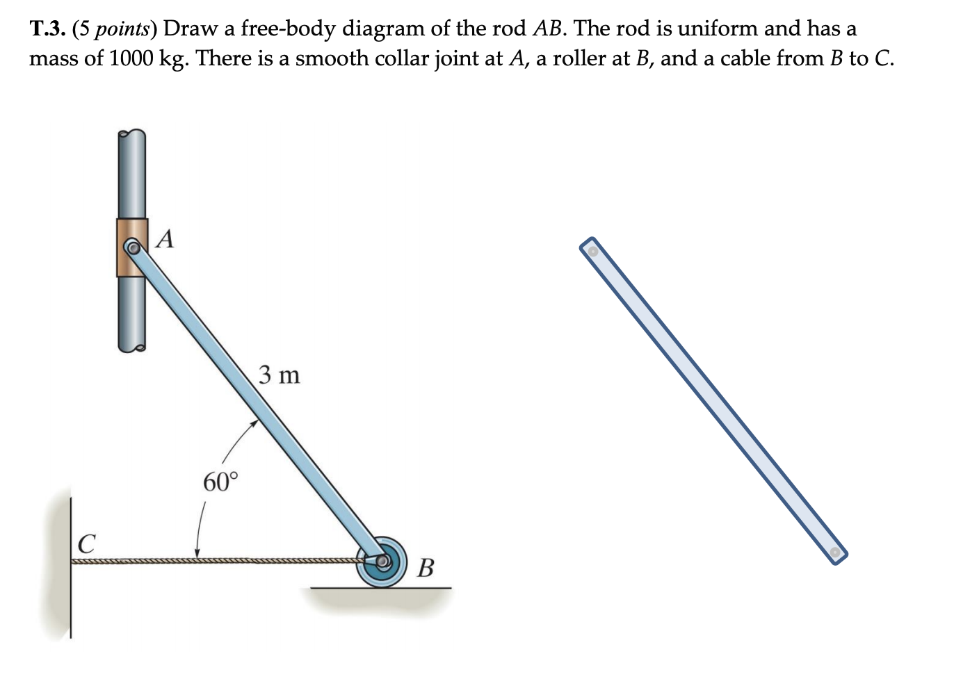 Solved T.3. (5 points) Draw a free-body diagram of the rod | Chegg.com