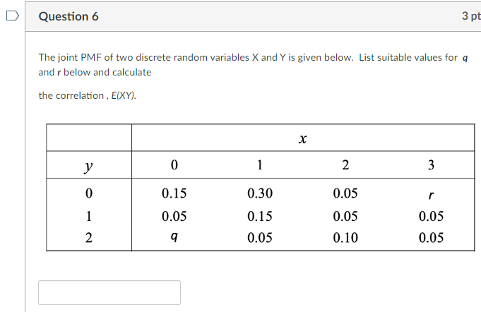 Solved The joint PMF of two discrete random variables X and | Chegg.com