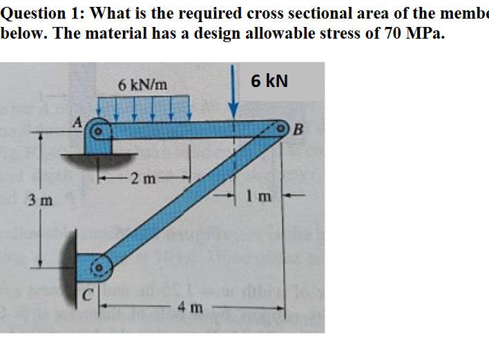 Solved Question 1: What is the required cross sectional area | Chegg.com