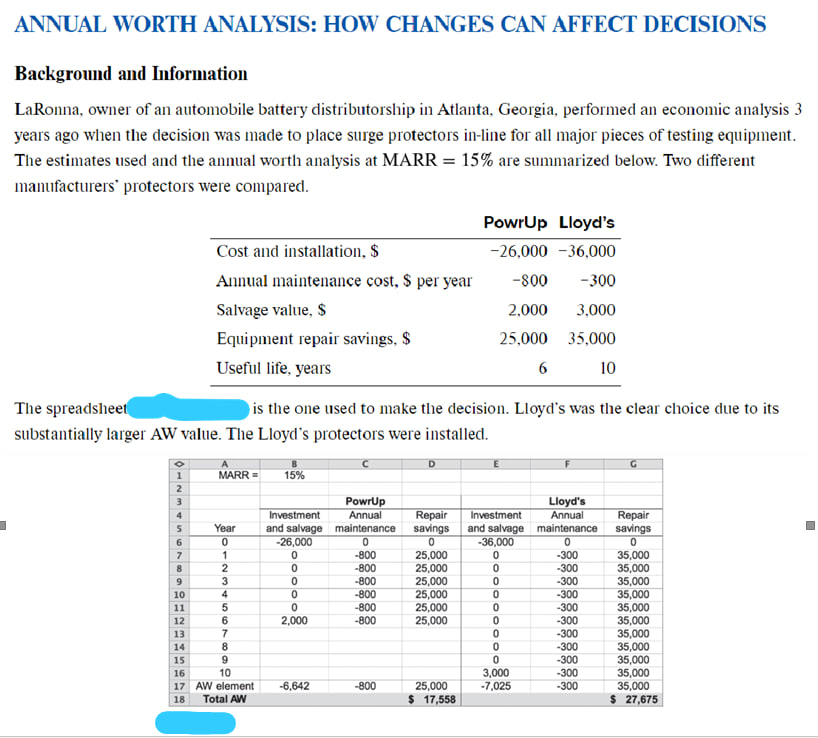 Solved ANNUAL WORTH ANALYSIS: HOW CHANGES CAN AFFECT | Chegg.com