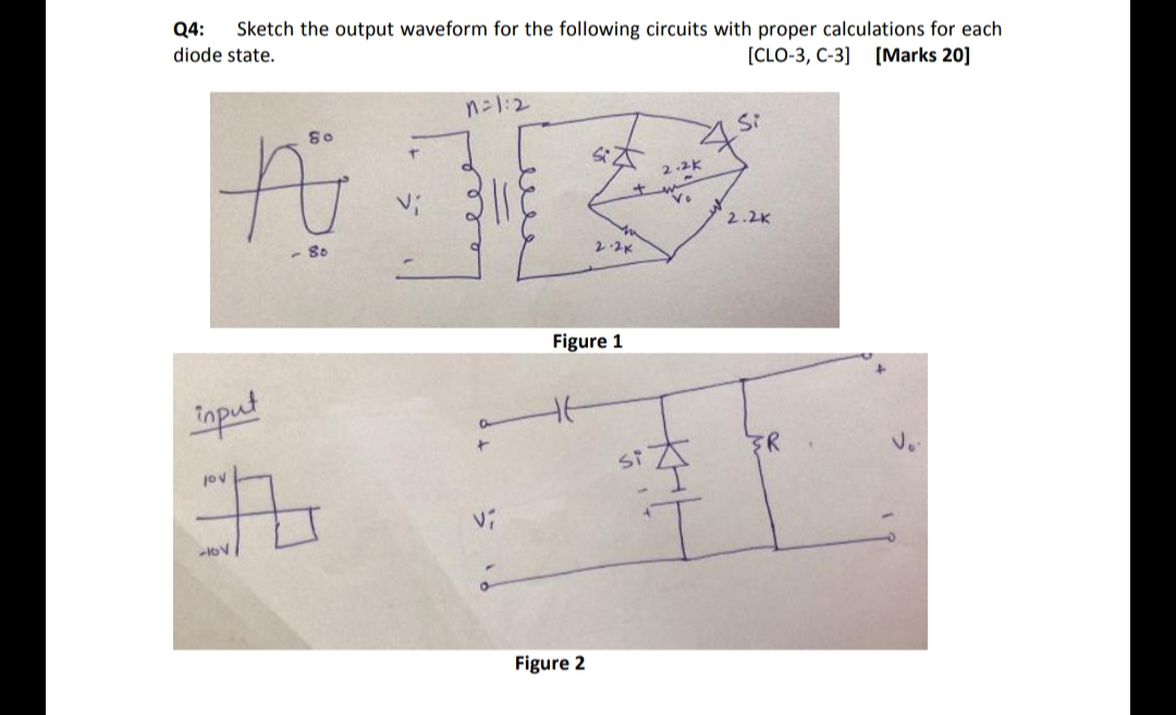 Solved Q4: Sketch the output waveform for the following | Chegg.com