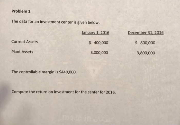Solved The data for an investment center is given below. | Chegg.com
