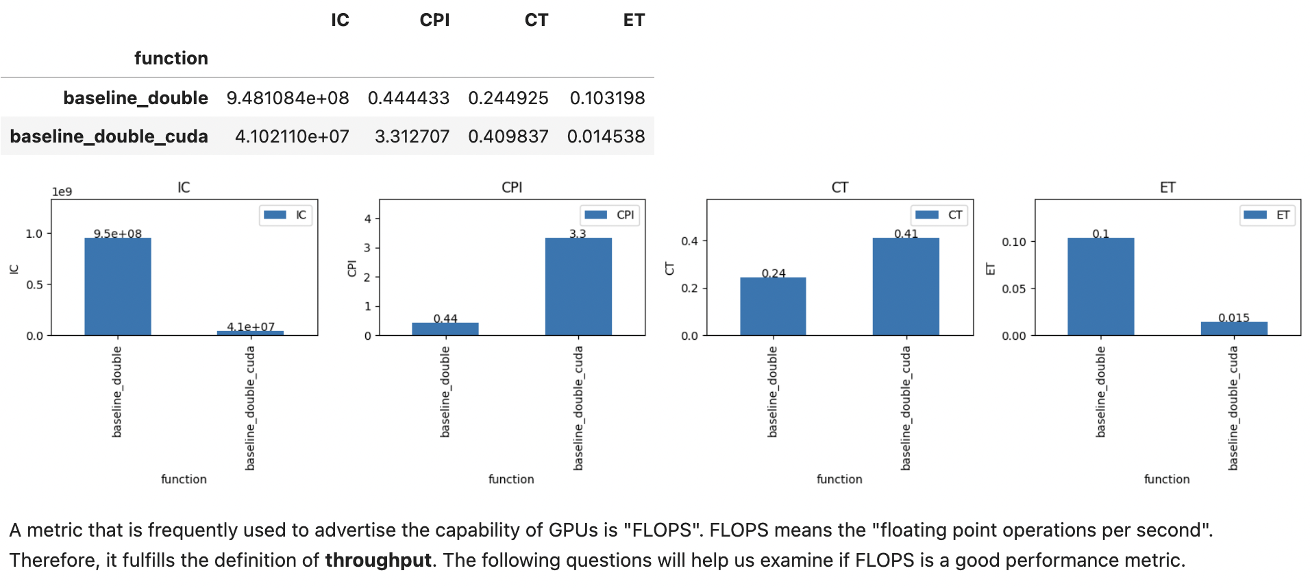 Note : Please provide correct explanation with | Chegg.com