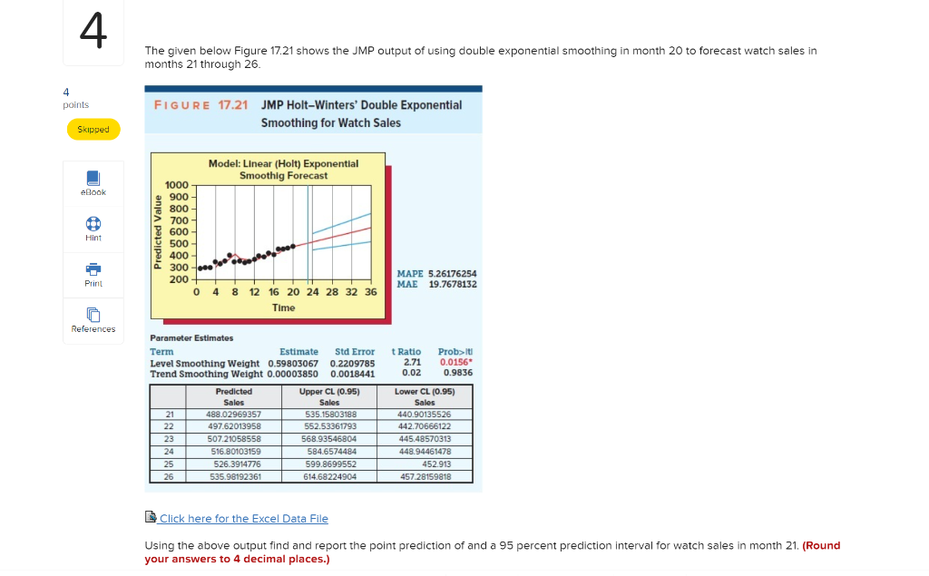 Solved The given below Figure 17.21 shows the JMP output of | Chegg.com