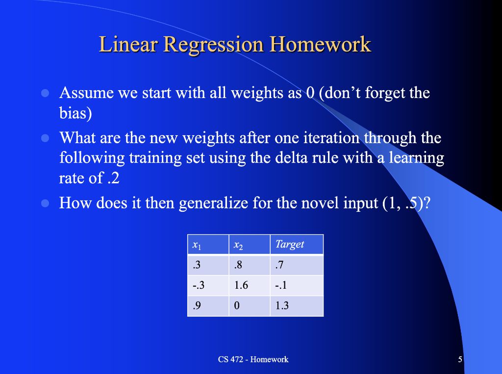 Solved Linear Regression Homework Assume we start with all | Chegg.com