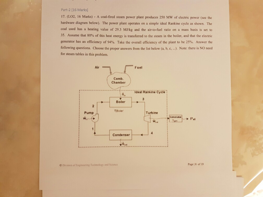 Solved Formula Sheet EMC-4923 Desalination and Power | Chegg.com