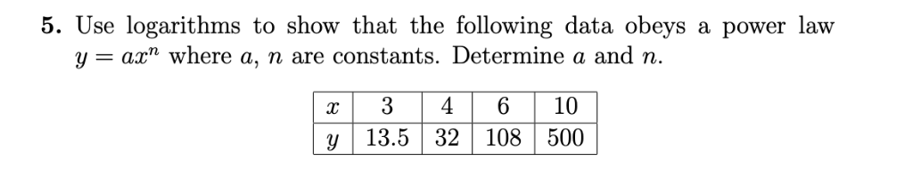 Solved 5. Use logarithms to show that the following data | Chegg.com