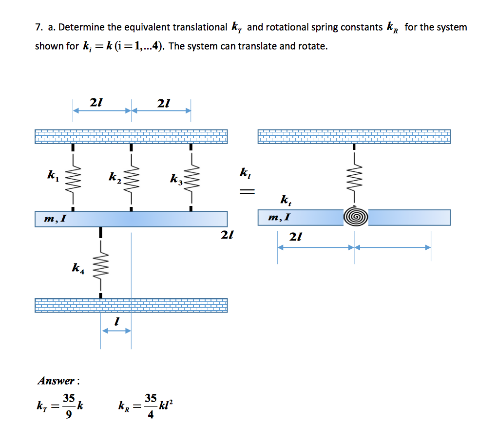 Solved 7. a. Determine the equivalent translational k, and | Chegg.com