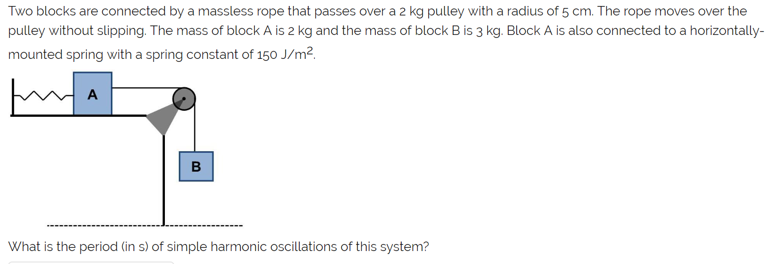 Solved Two blocks are connected by a massless rope that | Chegg.com