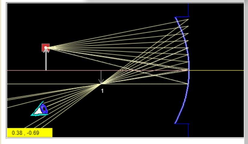 Solved The mirror used here is a concave mirror. The object | Chegg.com