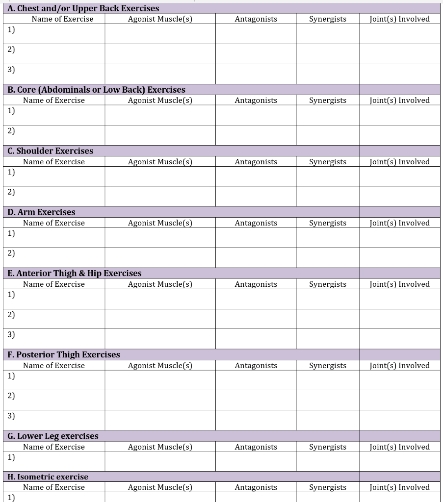 Use the 2 lists to help fill in the chart with | Chegg.com