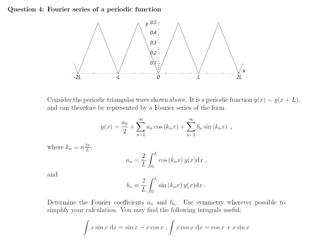 Solved Question 4: Fourier series of a periodic function | Chegg.com