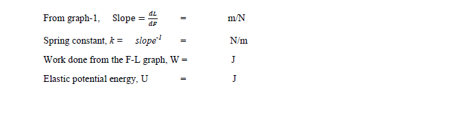 Solved Please do the table 1 & table 2 only please do it | Chegg.com
