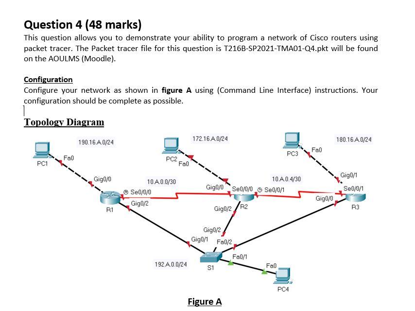 Solved Question 4 (48 marks) This question allows you to | Chegg.com