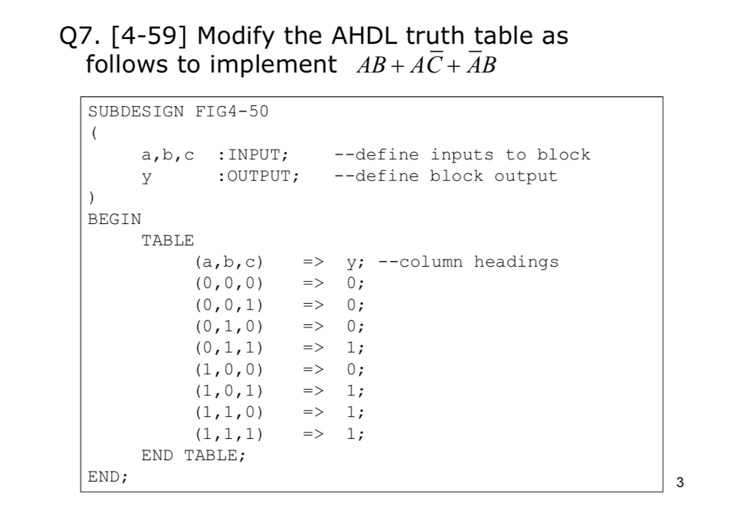 Solved Q7 4 59 Modify The Ahdl Truth Table As Follows To