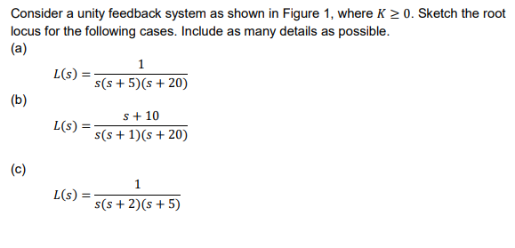 Solved Consider a unity feedback system as shown in Figure | Chegg.com