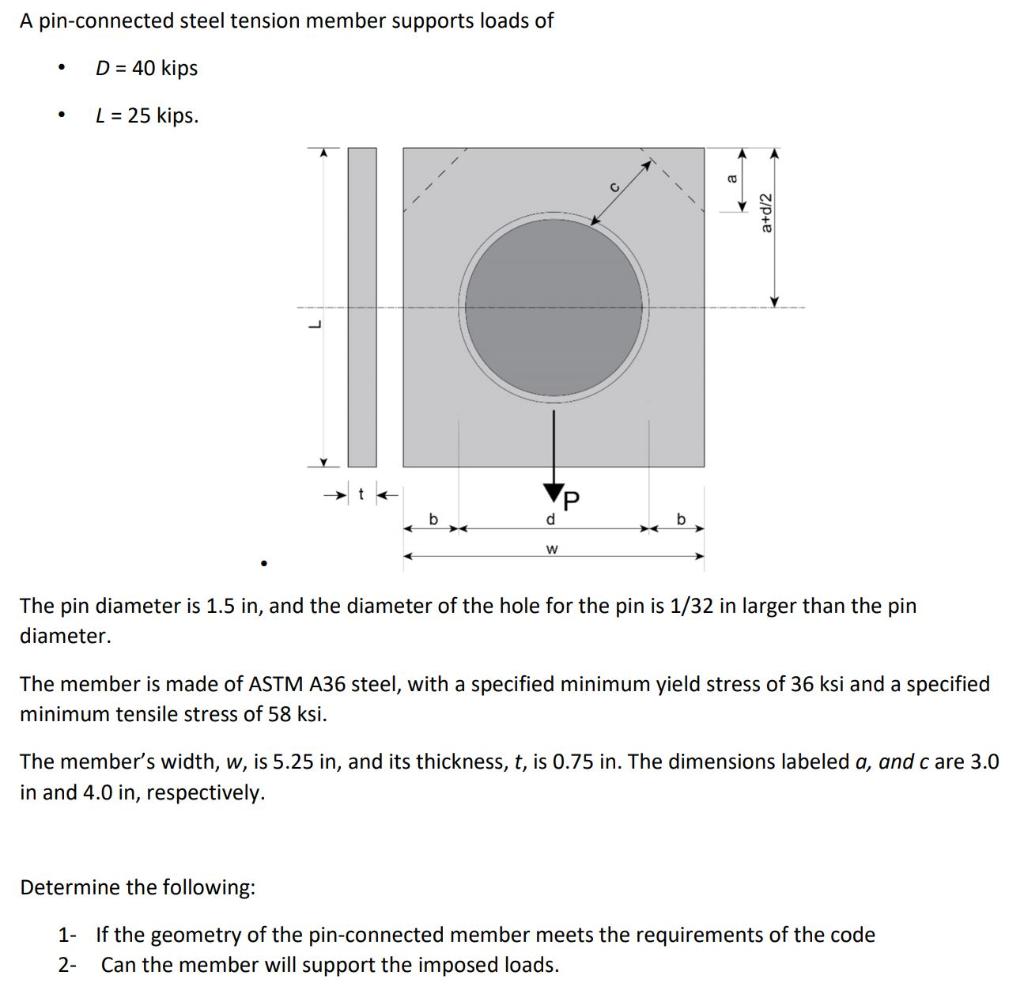 Solved A pin-connected steel tension member supports loads | Chegg.com