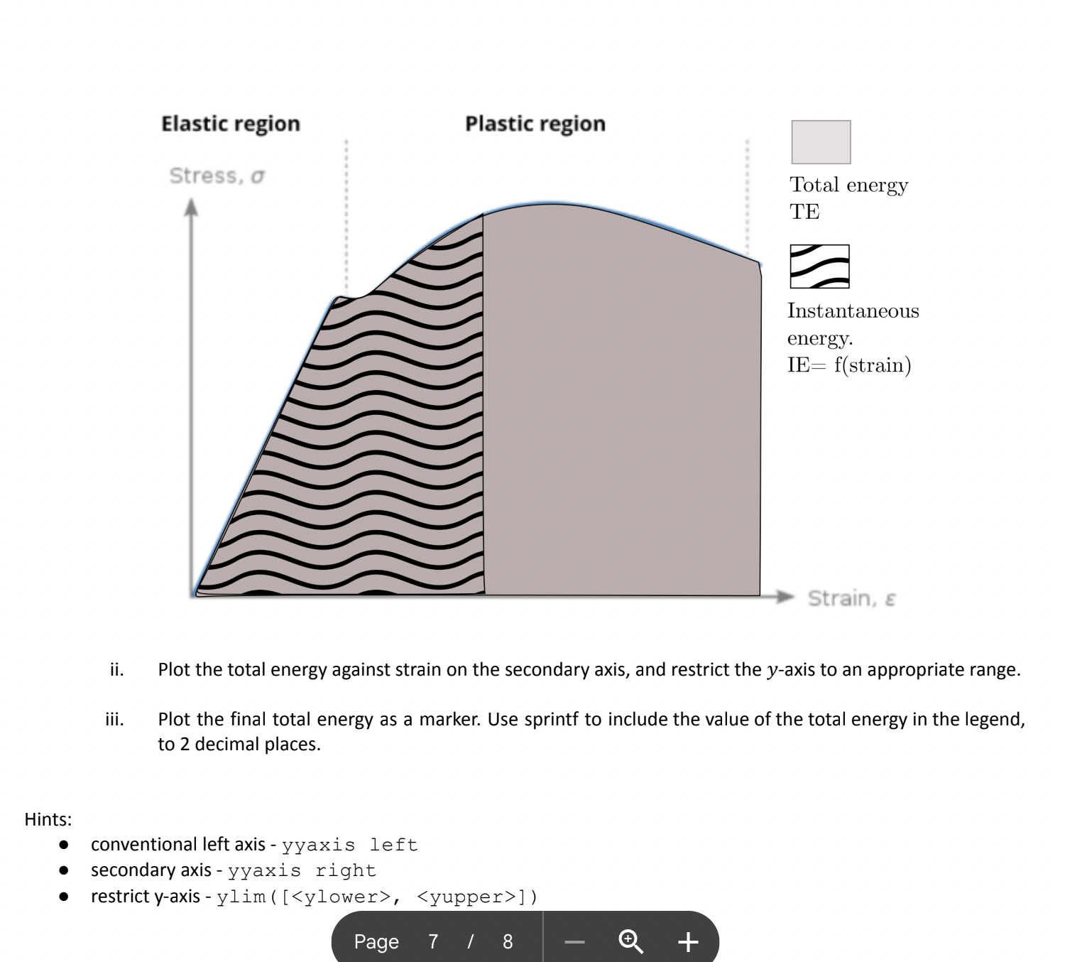 Solved The energy absorbed (per unit volume) by an aluminium | Chegg.com