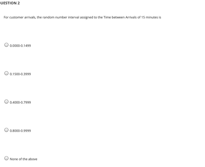 Solved Use the following scenario and data for all questions | Chegg.com