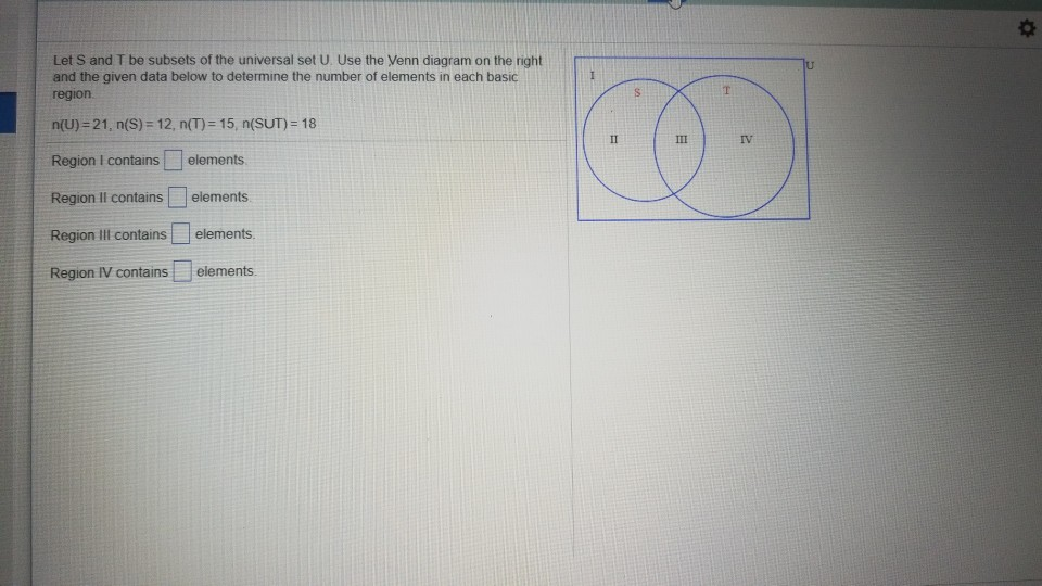 Solved Let S and T be subsets of the universal set U. Use | Chegg.com