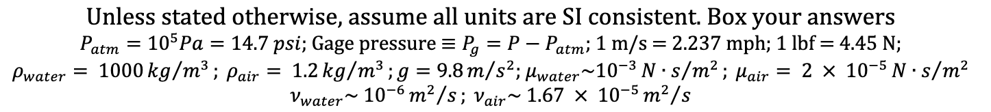 Fluid Mechanics, please show all steps and read all | Chegg.com