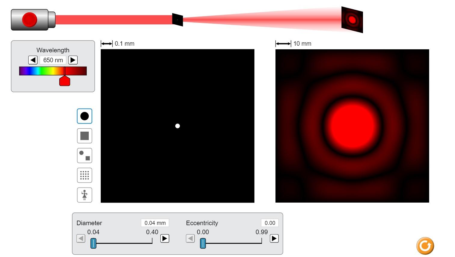 With the laser wavelength set to 650 nm. Use the | Chegg.com