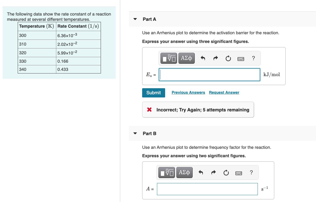 Solved The following data show the rate constant of a | Chegg.com