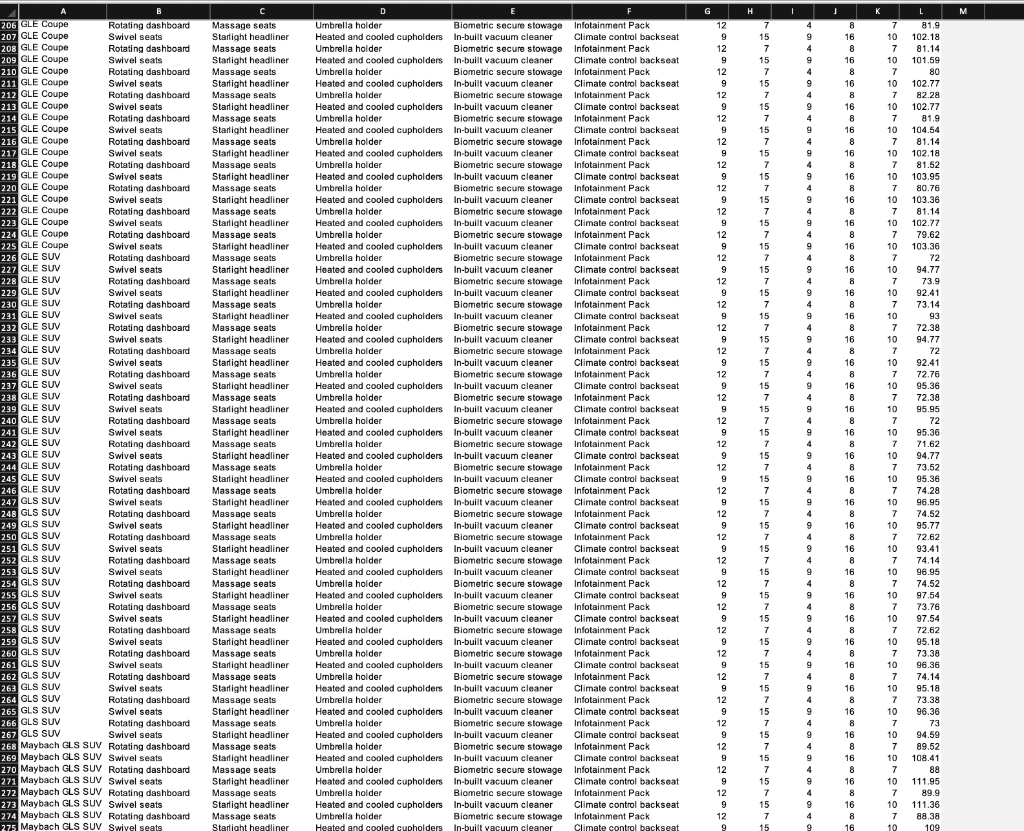 The report should include 4 sections, see below for | Chegg.com
