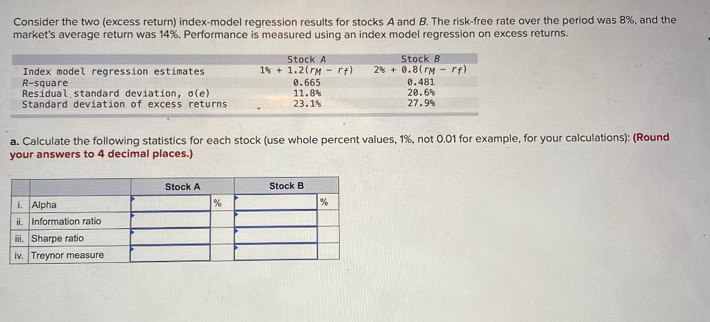 Solved Consider the two (excess return) index-model | Chegg.com