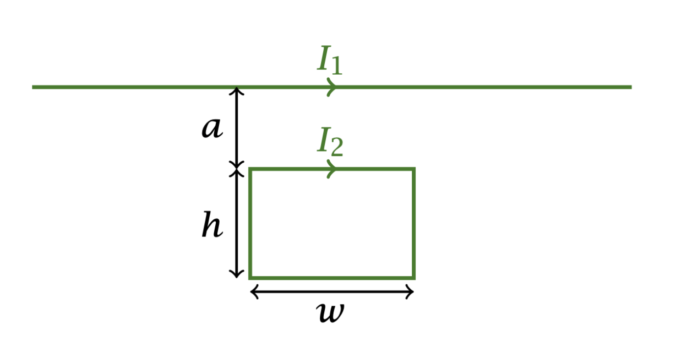 Solved The straight line of the image can be assumed to be | Chegg.com