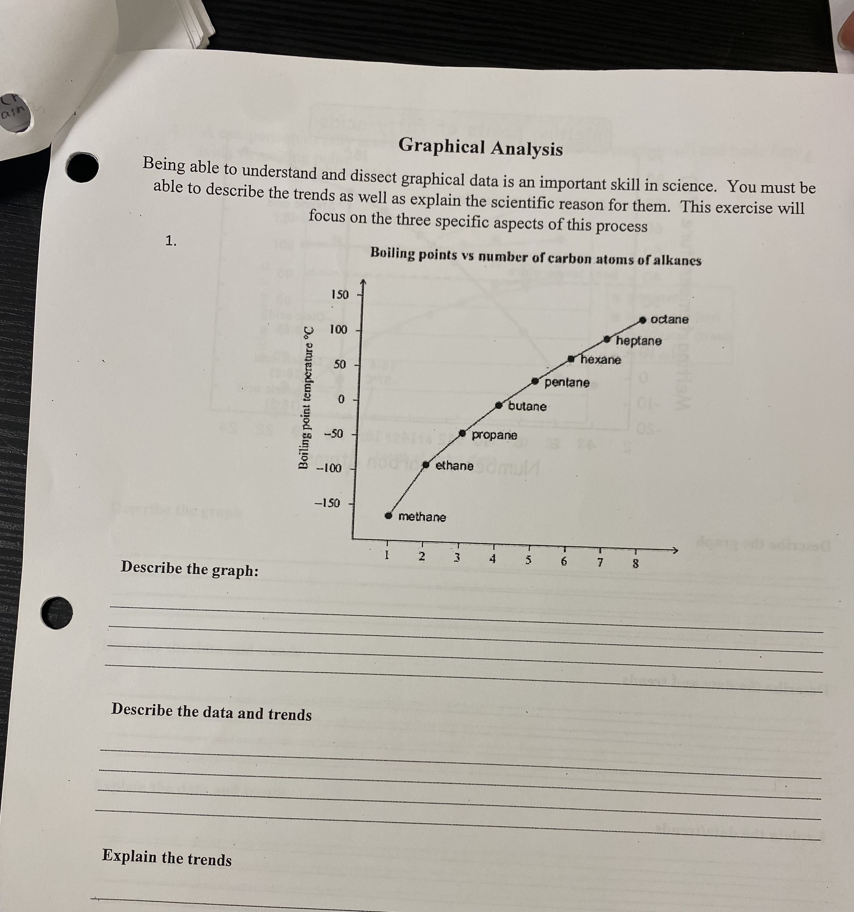 Solved Being able to understand and dissect graphical data | Chegg.com