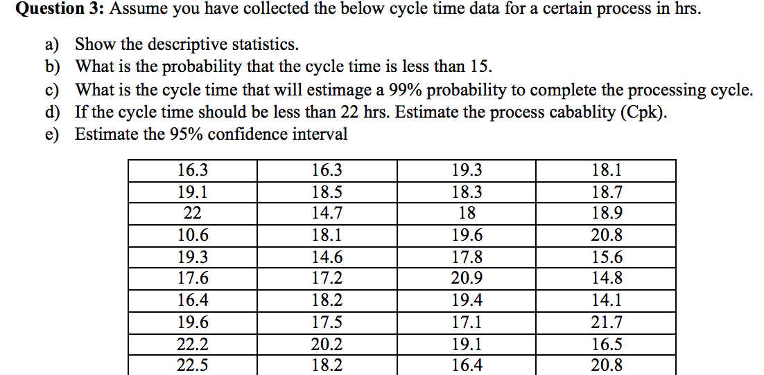 Solved Question 3: Assume you have collected the below cycle | Chegg.com