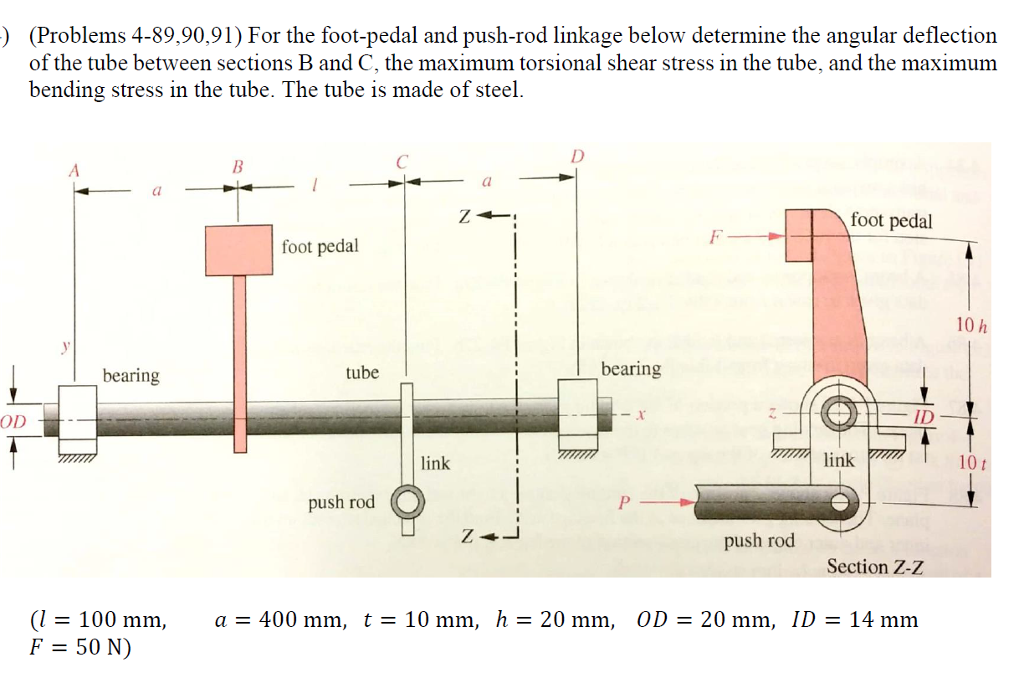 Solved P is the force of push rod, the force F (foot pedal) | Chegg.com