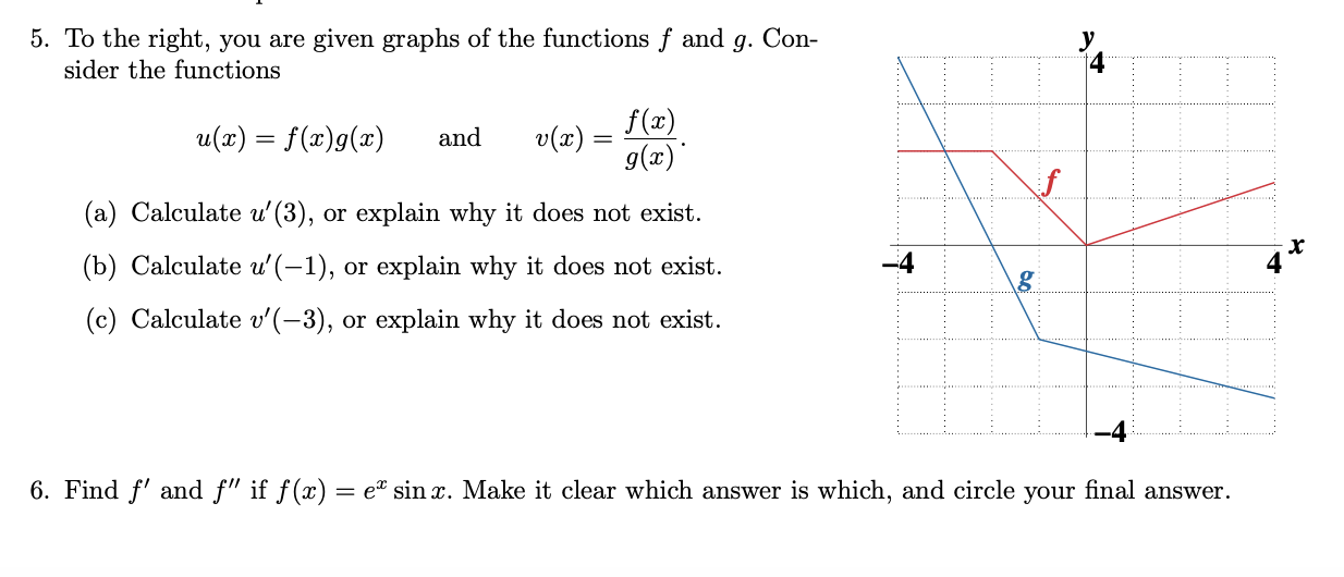 Solved 5. To the right, you are given graphs of the | Chegg.com