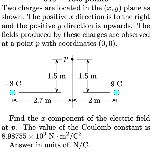 Solved Two charges are located in the (x,y) ﻿plane as shown. | Chegg.com