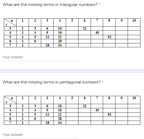 Solved What are the missing terms in triangular numbers? * n | Chegg.com