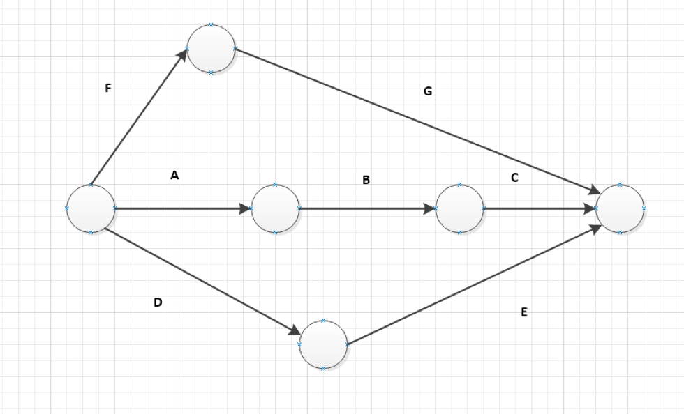 Activity | Chegg.com