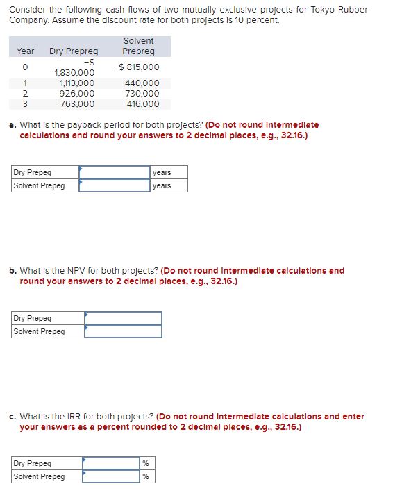 Solved .Calculate the incremental IRR for the cash flows. | Chegg.com