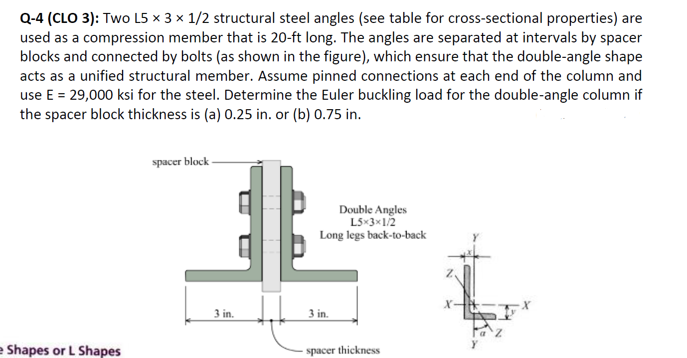Solved Q-4 (CLO 3): Two 15 x 3 x 1/2 structural steel angles | Chegg.com
