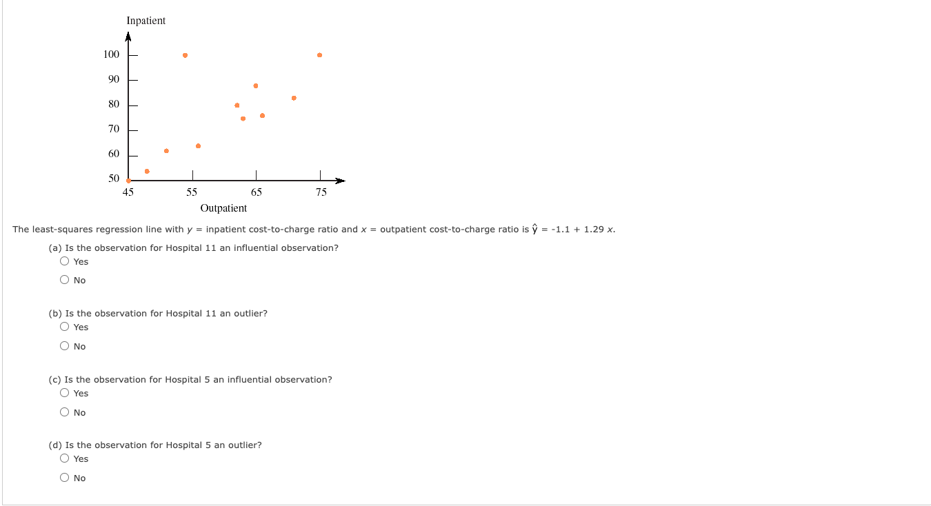 Solved 4. [-/2 Points] DETAILS ASK YOUR TEACHER Use this | Chegg.com
