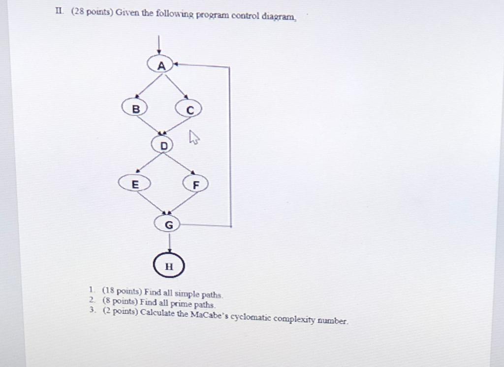 Solved II. (28 points) Given the following program control | Chegg.com