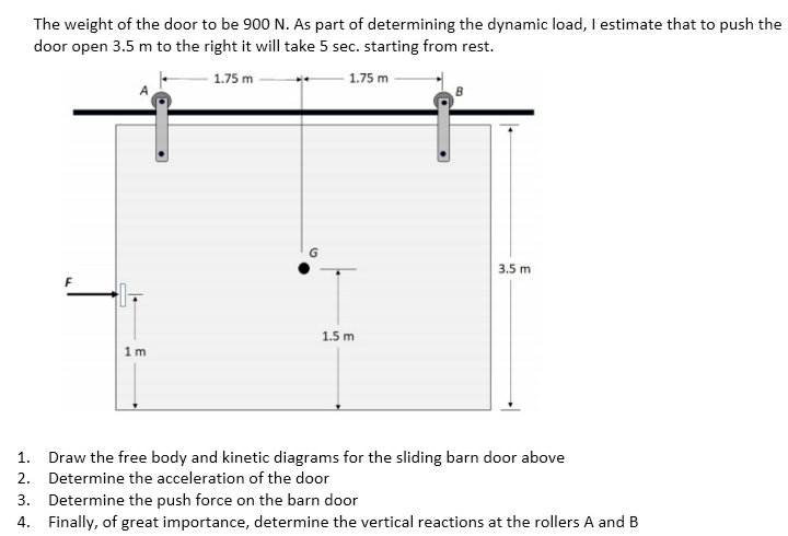 Solved The weight of the door to be 900 N. As part of | Chegg.com
