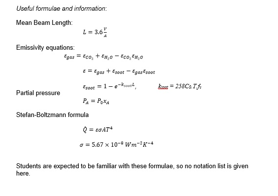 Calculate the emissivity and thermal radiation in a | Chegg.com