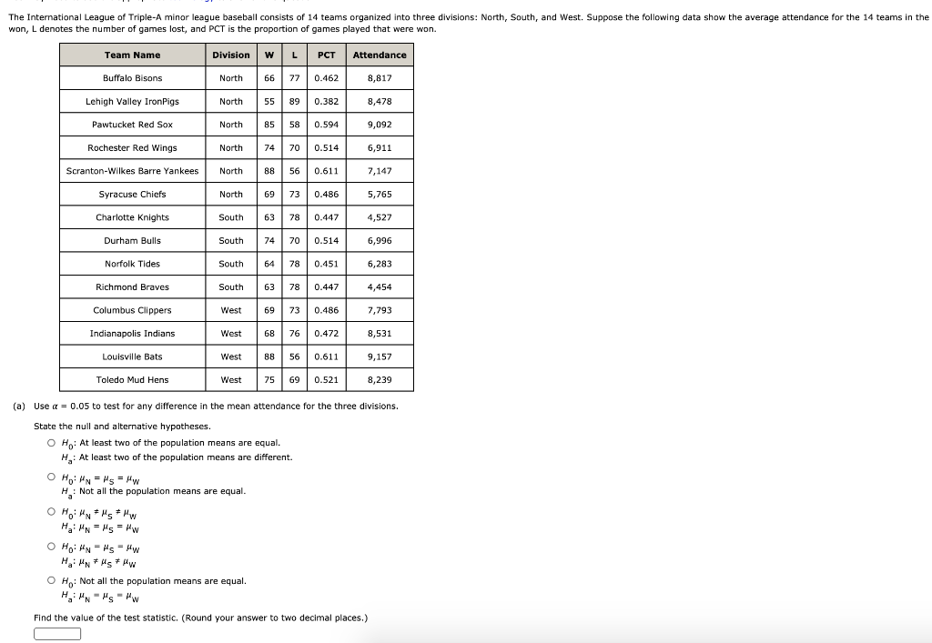 Solved The International League of Triple-A minor league | Chegg.com