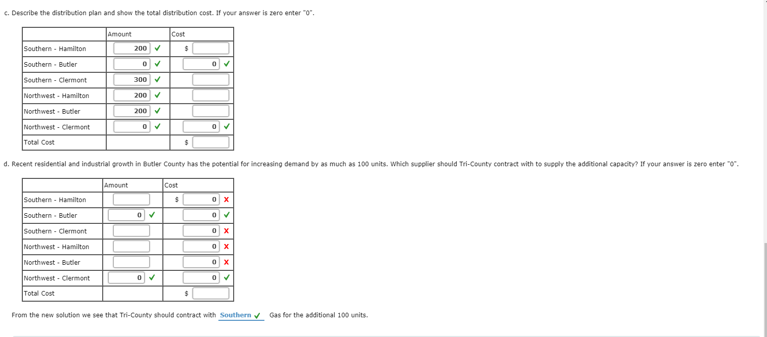 b. Develop a linear programming model that can be | Chegg.com