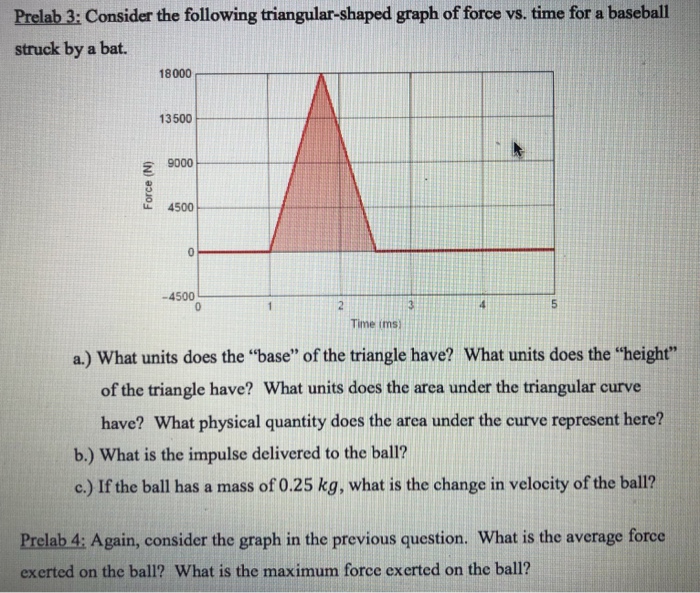 Solved Prelab 3: Consider the following triangular-shaped | Chegg.com